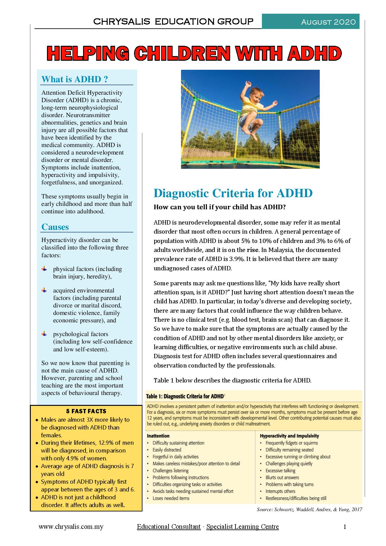 Helping Children With ADHD – Chrysalis Education Group Singapore